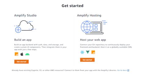 How To Use Aws Amplify For Nextjs Authentication
