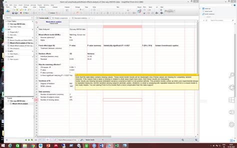 Rm Anova Or Mixed Model Or Kruskal Wallis For Highly Unbalanced Repeated Measures Data Which Is