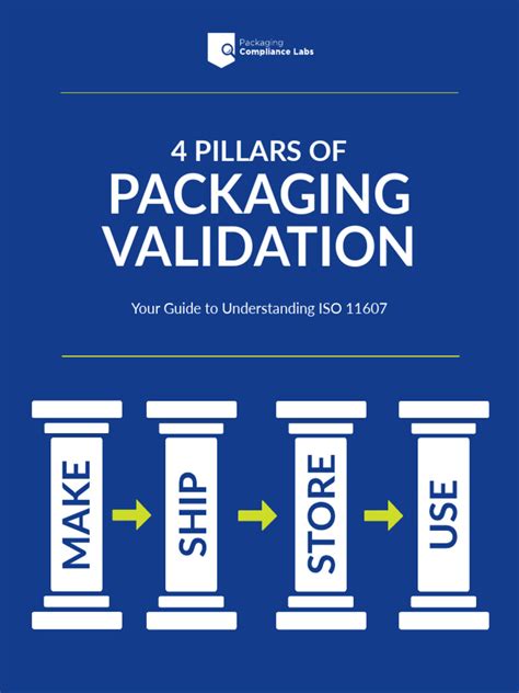 4 Pillars Of Packaging Validation Your Guide To Iso 11607 Pdf Verification And Validation