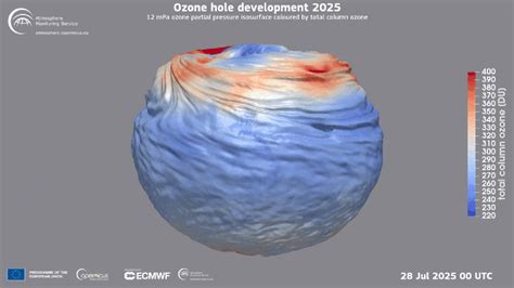 Ozone Layer Recovery Continues Under Montreal Protocol Scientific