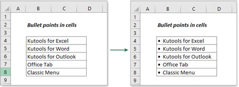 How To Insert Bullet Points In Text Box Or Specify Cells In Excel