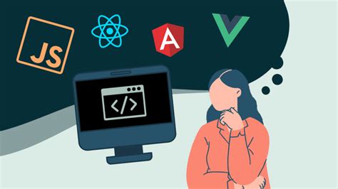 The 5 Best Javascript Frameworks To Learn In 2022 Master Caweb