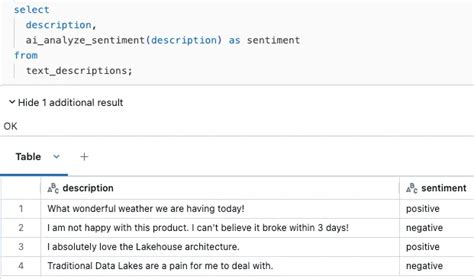 Databricks Python Sdk For Account Admins By Ashley Johnson Medium