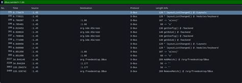 Can Intel Integrated GPU Output To An External Monitor Via A USB C DisplayPort Cable When VM