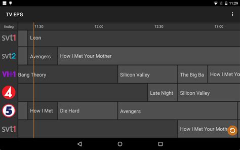 Electronic Program Guide EPG A Complete Overview