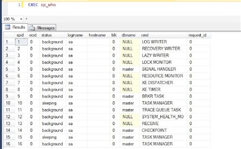 Exec Vs Spexecutesql ~ Sql Server