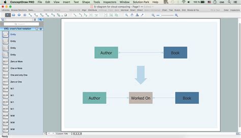 Enkelt Cloud Computing Diagram Download The Cloud Journey Framework
