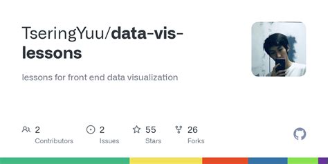 Data Vis Lessonsecharts点击图表元素indexhtml At Master · Tseringyuudata Vis Lessons · Github