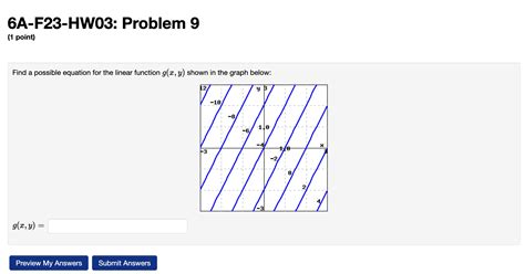 Solved Find A Possible Equation For The Linear Function