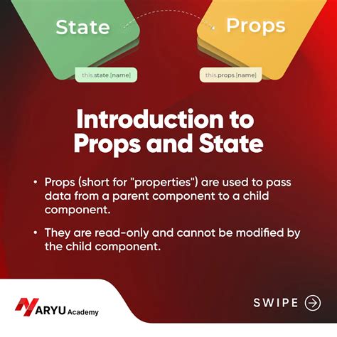 T Yuvaraj React Props And States📚🌐 Follow Us On Aryuacademyofficial