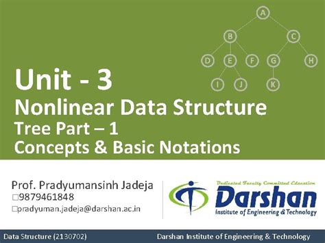 Unit 3 Nonlinear Data Structure Tree Part 1