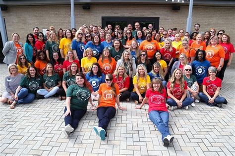 Why Are Brand Values Important