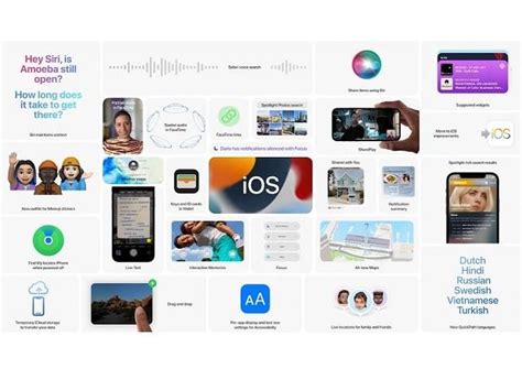 IOS Set To Rollout Today How To Upgrade Supported IPhones And More Technology News