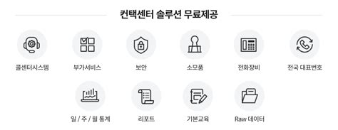 텔레마케팅콜센터 전략적으로 킹콜