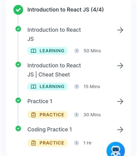 completed nxtwave session on javascript anand p posted on the topic