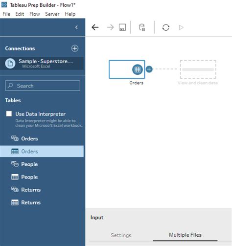 Tableau Prep Vs Einstein Analytics The Information Lab