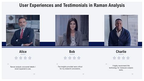 Raman Spectroscopy Vibrational Molecular Analysis Ppt Sample St Ai Ppt Template