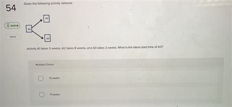 solved given the following activity network activity al