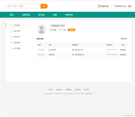 基于springboot的小说阅读网站系统源代码数据库090基于springboot的小说网站 Csdn博客