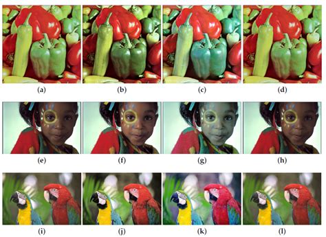 Lossless Contrast Enhancement Of Color Images With Reversible Data Hiding