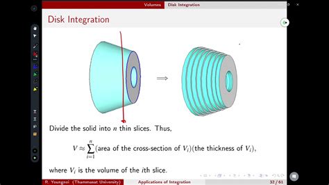 Applications Of Integration 11 Disk Integration Youtube