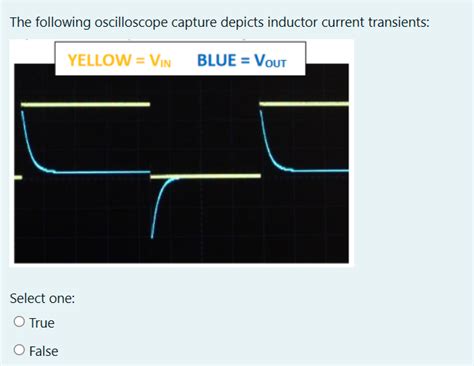 Solved The Following Oscilloscope Capture Depicts Inductor