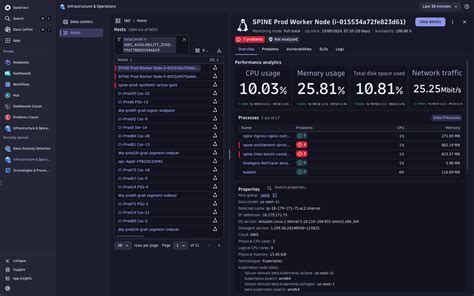 Infrastructure And Operations — Dynatrace Docs