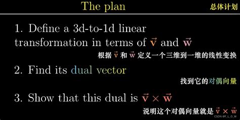几何角度理解线性代数（3）：点积与叉积线积分的叉乘 Csdn博客