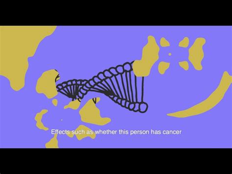 When Machine Learning Becomes Ai