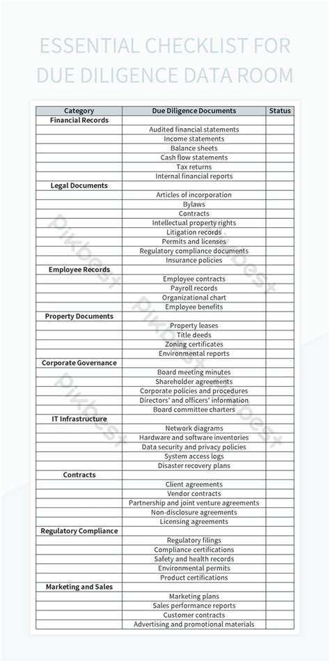 Key Checklist For Due Diligence Data Room Essentials Excel Template