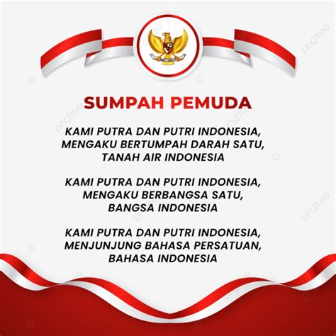Teks Sumpah Pemuda Sumpah Pemuda Ikrar Sumpah Pemuda Sumpah Pemuda