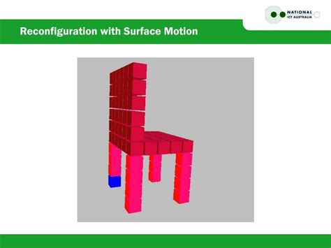 Ppt Reconfiguration Planning Among Obstacles For Heterogeneous Self Reconfiguring Robots