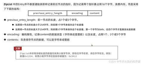 Redis的zset底层数据结构，zset类型全面解析zset底层结构 Csdn博客