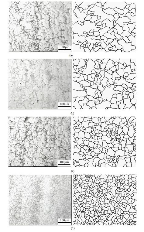 Characterization For Dynamic Recrystallization Kinetics Based On Stress Strain Curves Intechopen