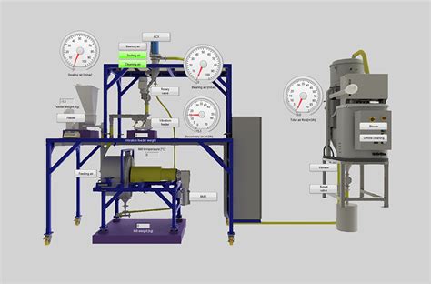 Comex Group Sorting Technologies And Powder Processing