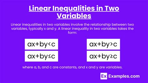linear inequalities in one or two variables notes and practice questions