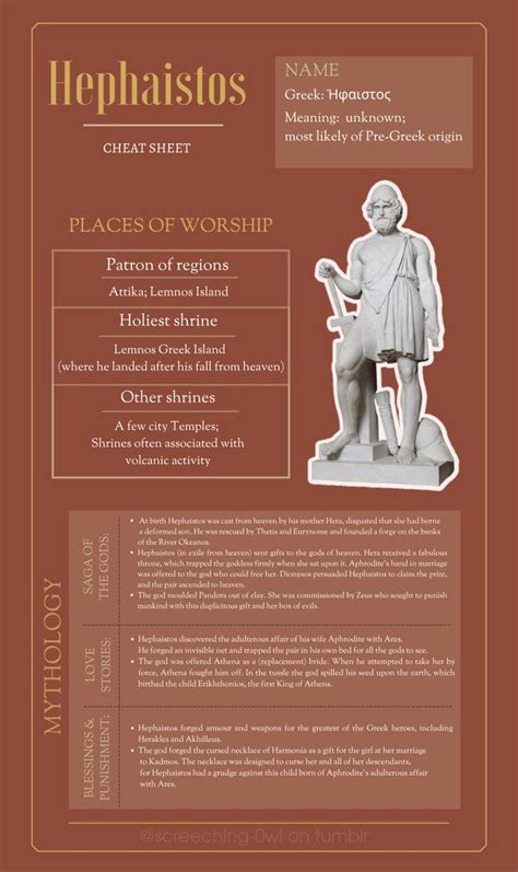 A Guide To Worship Of Hephaistos Cheat Sheets Greek Mythology Gods