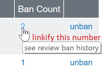 GitHub Samliew SO Mod Userscripts Stack Overflow Moderation Userscripts
