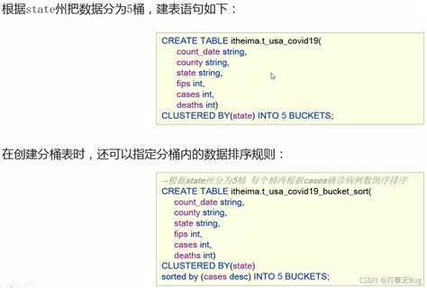 Hive分桶表分桶怎么减少笛卡尔积的数量 Csdn博客