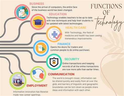 Activity3 Science Bsed English Studocu