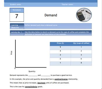Economics Worksheet Bundle By Matt S Business Corner TPT