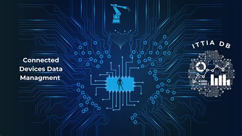 Industrial Iot Ittia