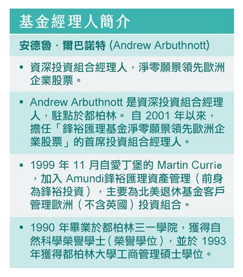 Esg基金排行》23年操盤經驗證明：減碳能力越棒的企業，賺錢－esg永續台灣