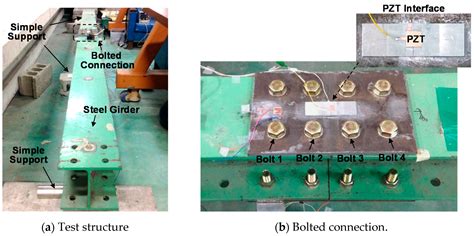 Preload Monitoring In Bolted Connection Using Piezoelectric Based Smart Interface