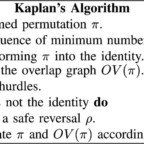kaplan s algorithm for sorting signed permutations download