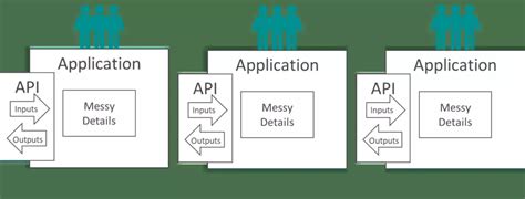 Asyncapi Vs Openapi Answers To Your Burning Questions About Two