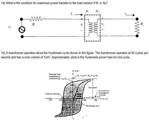 1a What Is The Condition For Maximum Power Transfer To The Load Resistor If N1 ≠ N2 Rl Vi N1