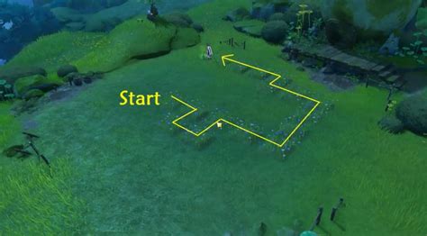 All 12 Vasmrti Locations In Genshin Impact Sumeru Sprouting Seedlings Nurseries Locations