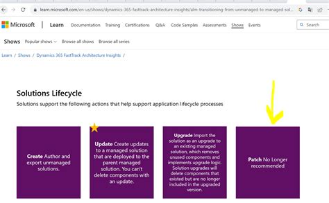 Dynamics Community Forum Thread Details