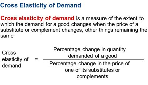 Elasticity Of Supply Formula